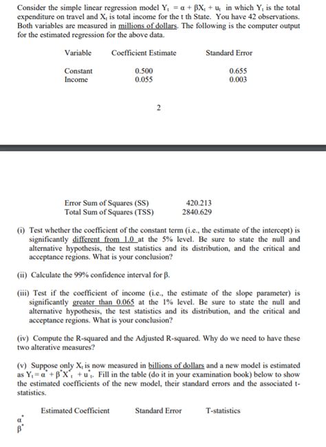 Solved Consider The Simple Linear Regression Model Y A Chegg