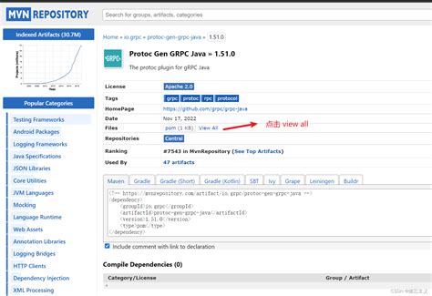 怎么下载 Protoc Gen Grpc Java 1510 Linux Aarch64exeprotoc Gen Grpc Java 下载 Csdn博客