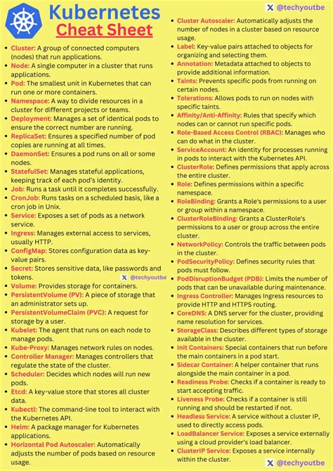 Karthik Reddy On Linkedin Devops Kubernetes Cloudcomputing Techcommunity