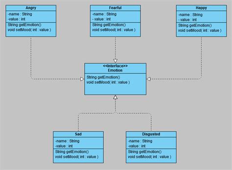 Solved JAVA Code Please Please Help Showed My UML Diagram Chegg Com