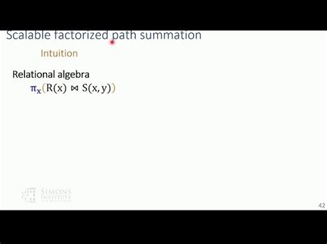 Free Video Factorized Graph Neural Networks With Some Algebraic
