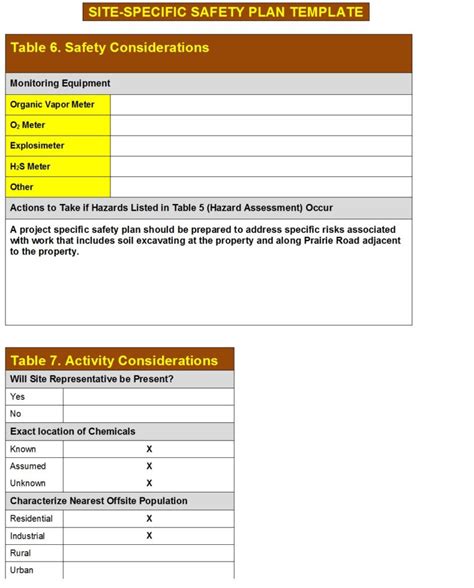 Site Specific Safety Plan SSSP Templates Excel Word Template