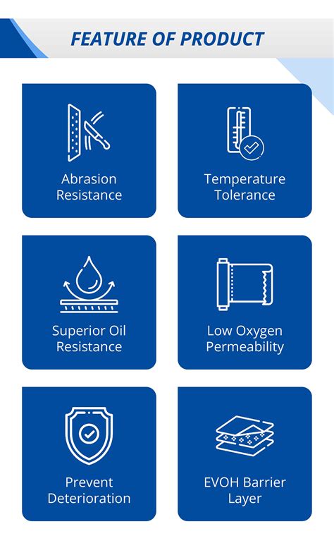 Vacuum Skin Package Film For Seafood And Meats Skin Packaging Film Buy