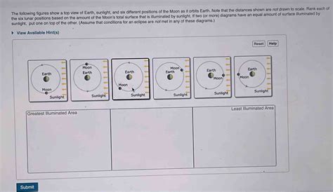 solved the following figures show a top view of earth sunlight and