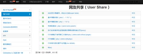 前端用datatables制作包含搜索、自动分页、按列排序、切换显示条数、打印以及多种文件格式保存等功能的demo 金角大王22 博客园