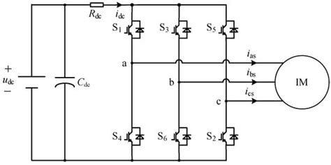 Research On Phase Current Reconstruction For Dpwm2 Of Induction Motor Drive System Based On Dc