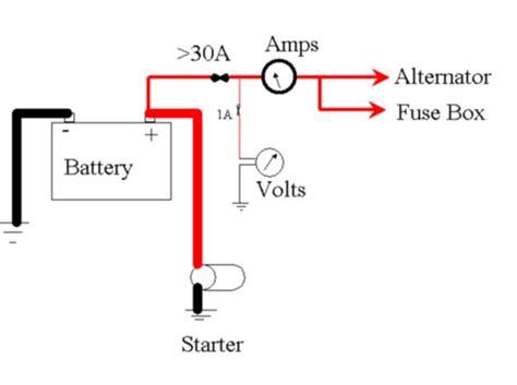 Ammeter Wiring Diagram Collection Ammeter Wiring Diagram Collection