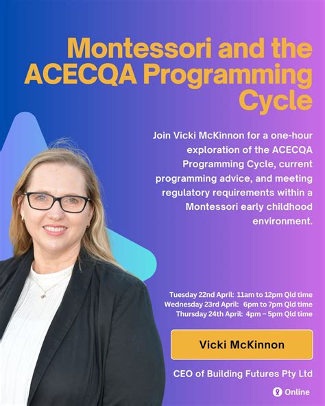 Montessori And The Acecqa Programming Cycle Online Seminar