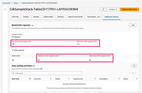 Aws Cdk で Dynamodb のオンデマンドテーブルの最大スループットを指定可能になりました Developersio