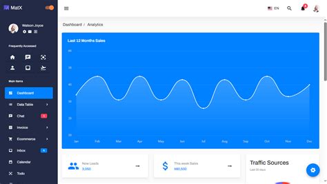 Reactjs How To Implement A Fixed Sidebar And Header In A Nextjs