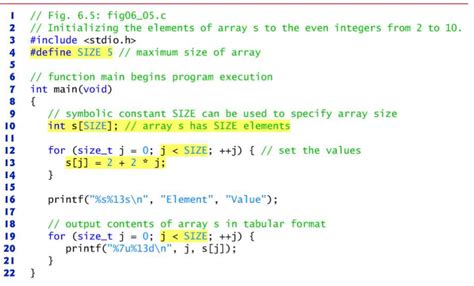 Solved Declare And Define A Function Named Smallpositive