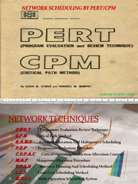 pert cpm pom pdf applied mathematics areas of computer science