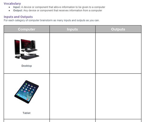 Lesson 5 Input And Output Mr Jappes Class