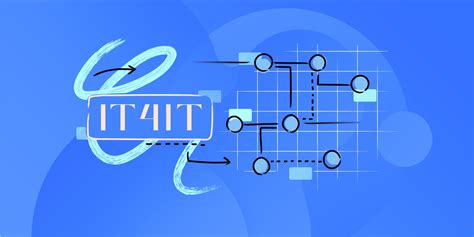 An Introduction To It4it And Its Benefits