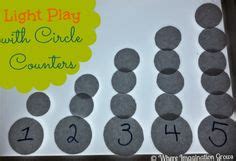 Light Table Ideas Light Table Light Light Box Activities