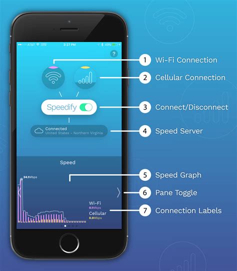 Speedifys Redesigned App Update Makes Everything Faster Geardiary