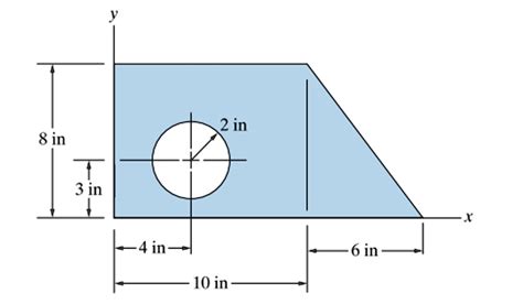 solve for the coordinates of the centroid you may use your knowledge of