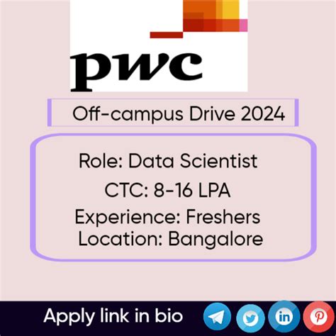 Freshercareers4u On Linkedin Pwc Off Campus Drive 2024 Hiring Freshers As Data Scientist B E B…