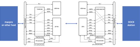 TUSB The Device Cannot Enumerated At USB Interface Forum Interface TI E E Support Forums
