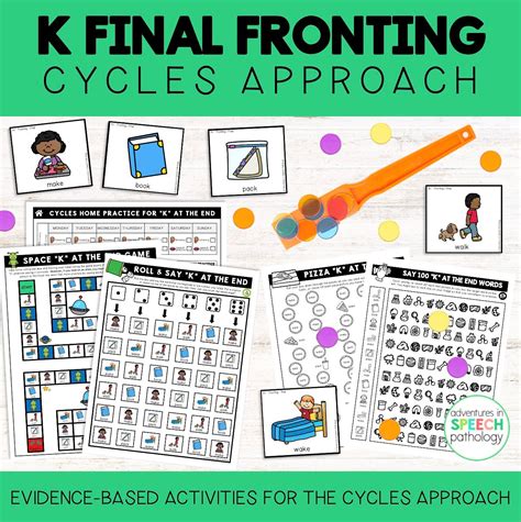 Cycles Approach Fronting Final K Therapy Resource