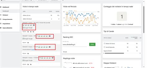 Matomo Dashboard Image Broken Support And Bugs Matomo Forums