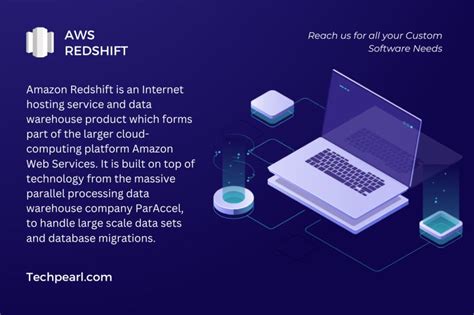 techpearl software pvt ltd on linkedin technology software aws