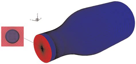 The Grid Structure Of The Model Download Scientific Diagram