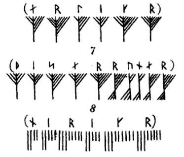 The Grey Book Of Runes Hahalruna And El Mushajjar