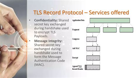 transport layer security ppt