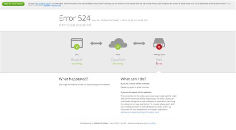 vuetify website down · issue 9501 · vuetifyjs vuetify · github