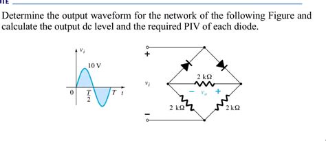 Determine The Output Waveform For The Network Studyx