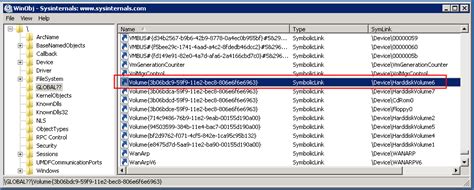 Ntfs Event ID On Server Super User