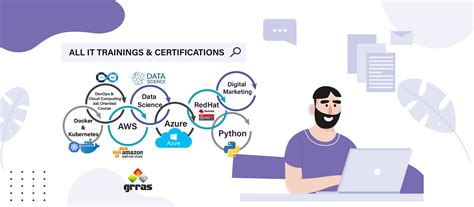 Cyberops Infosec Safety Tips Make Sure Your Password Must Be Strong And Combinations Of