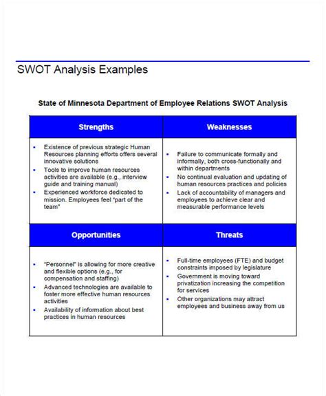 10 Company Analysis Examples To Download