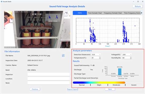 Partial Discharge Analysis Discussion Ryan Yi