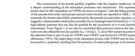 Fitting Parameters Of Different Models Of Isotherms For Mo Adsorption