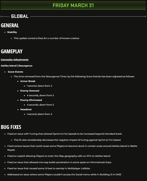 there has been an update on warzone today that addressed bug fixes and