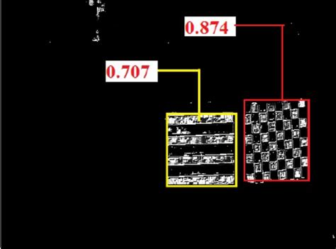 the difference of texture similarity measure s value between the two
