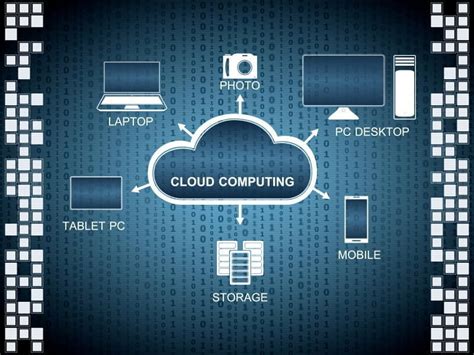 Cloud Enabled Business Transformation Cloud Computing