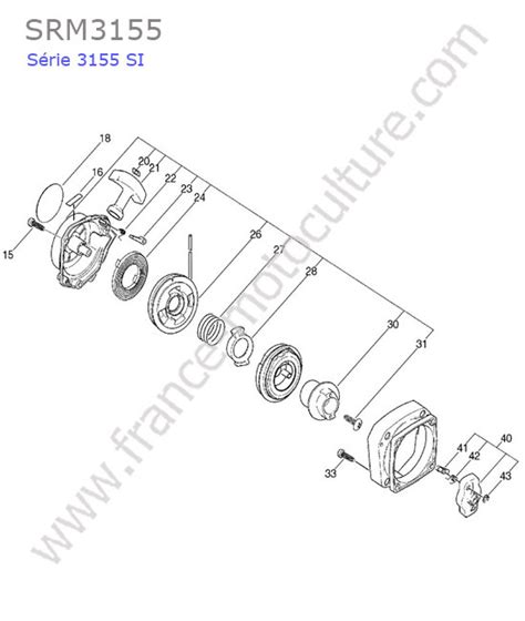 Pièces Détachées Echo Srm3155 Vues éclatées Documentation Technique France Motoculture