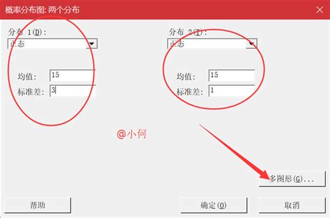 1分钟学会使用minitab比较不同参数的分布 知乎