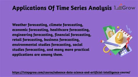 Ppt Time Series Analysis In Data Science Powerpoint Presentation Free Download Id 12166462