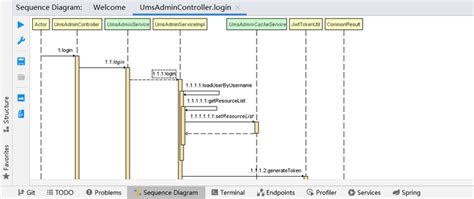 解放双手！根据代码自动生成时序图，这款idea插件真香！ 知乎