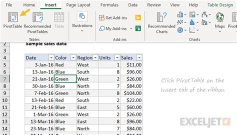 Excel Pivot Tables For Dummies Pdf Cabinets Matttroy