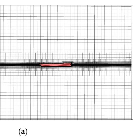 Kriso Container Ship Kcs Hull Geometry Download Scientific Diagram