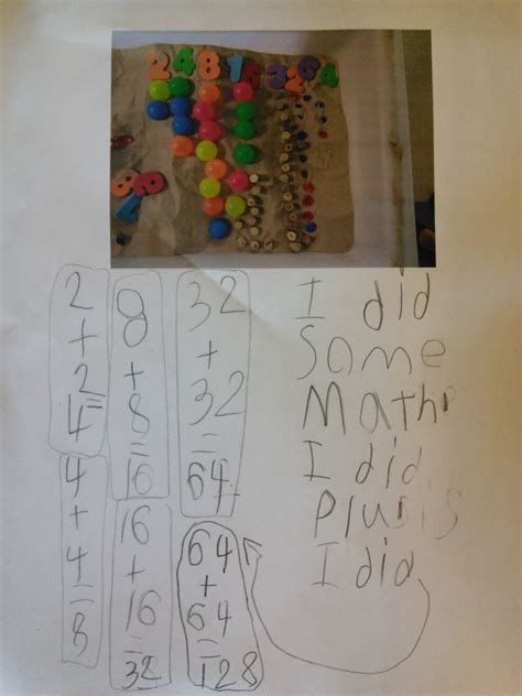 Thinking And Learning In Room Exploring Addition And Subtraction