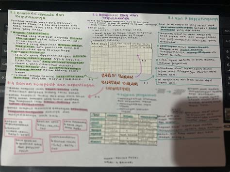 SOLUTION Image Studypool