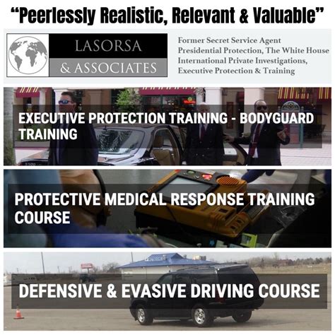 Fidel Taylor On Linkedin Ep Securityprofessionals Bodyguard