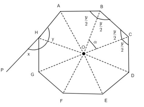 find the number of sides in a regular polygon if each interior angle is