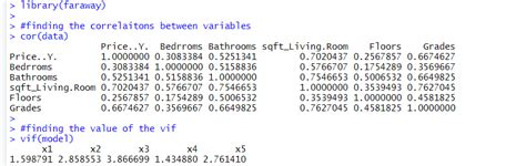 Test For Heteroscedasticity Multicollinearity And Autocorrelation By Anushka Agrawal Nerd